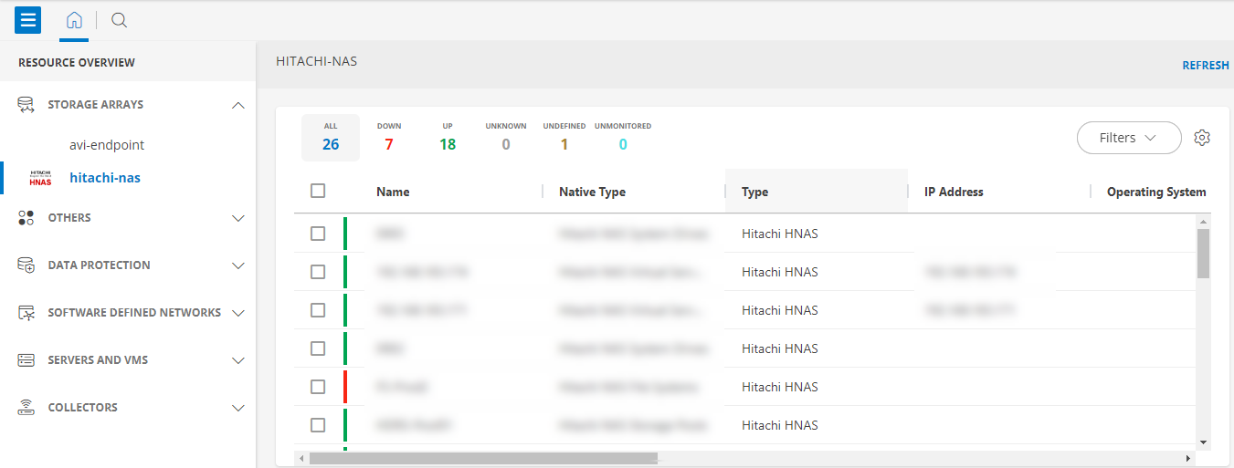 Hitachi NAS | OpsRamp Documentation